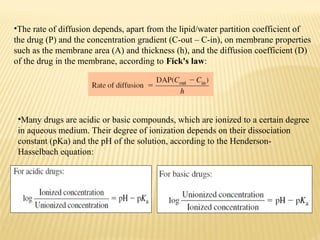 Different types of Drug Transporters in body By Anubhav Singh M.pharm ...