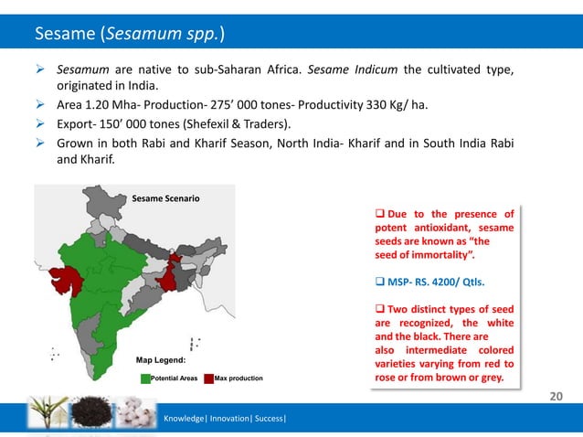 Anubhaw sugarcane sesame cotton | PPT