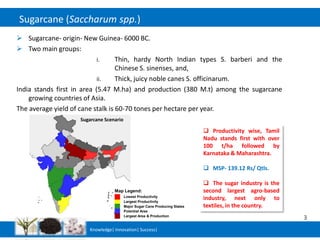 Anubhaw sugarcane sesame cotton | PPTX