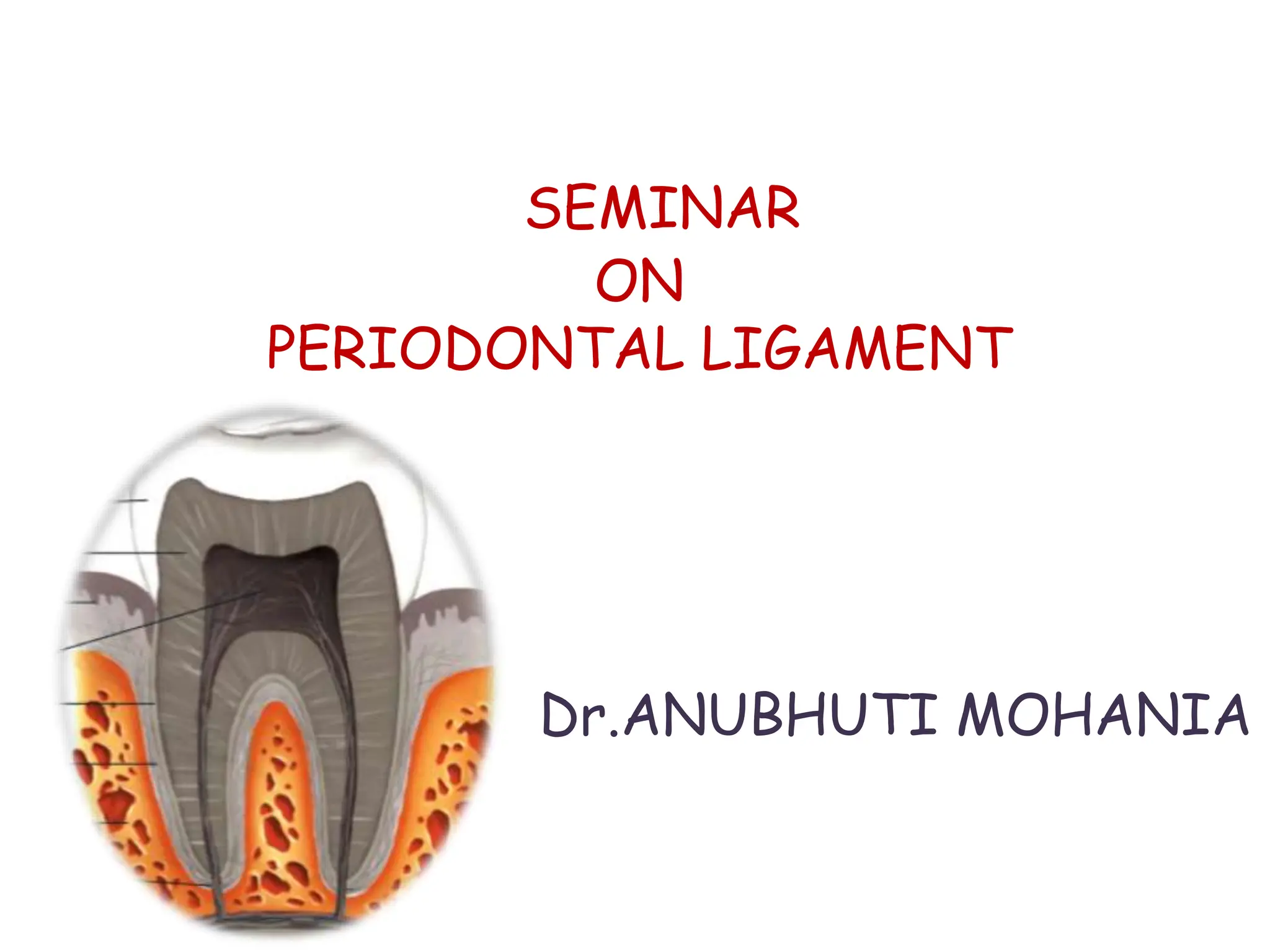 periodontal ligament knowledge attitude perception and | PPTX