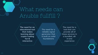 Anubis - Crypto Trading Signals | PPTX | Business | Business and Finance