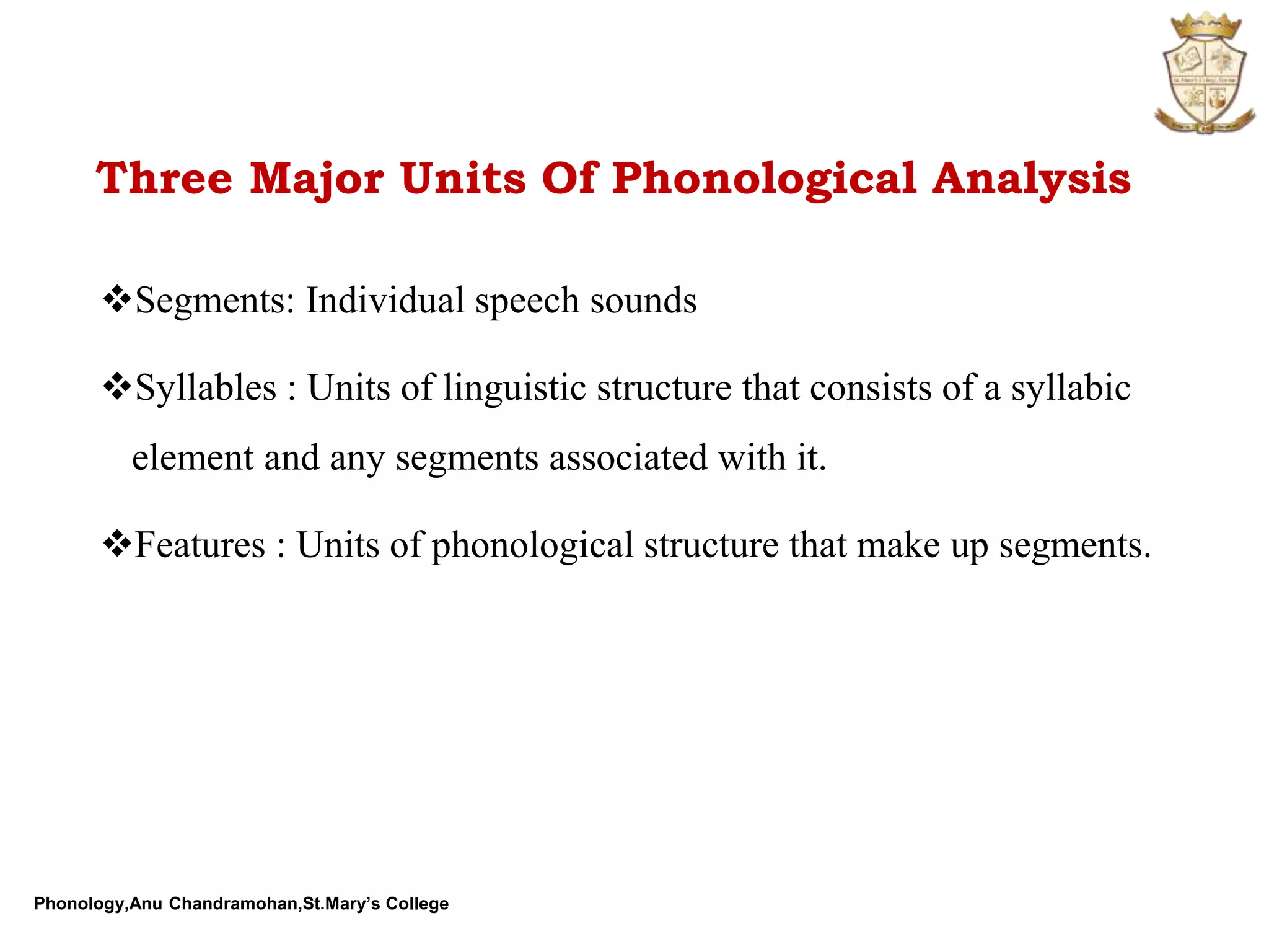 Phonology In English | PPTX