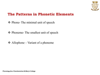 Phonology In English | PPTX