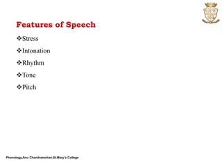 Phonology In English | PPTX
