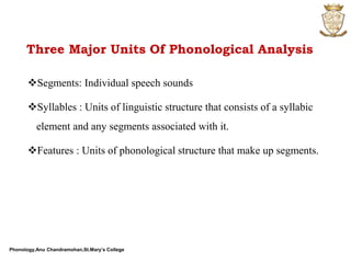 Phonology In English | PPTX