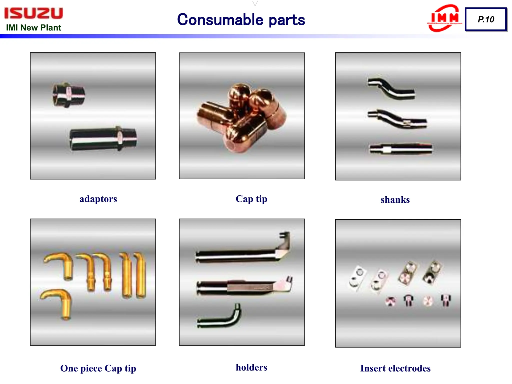 Anudeep isuzu resistance spot welding report | PPT