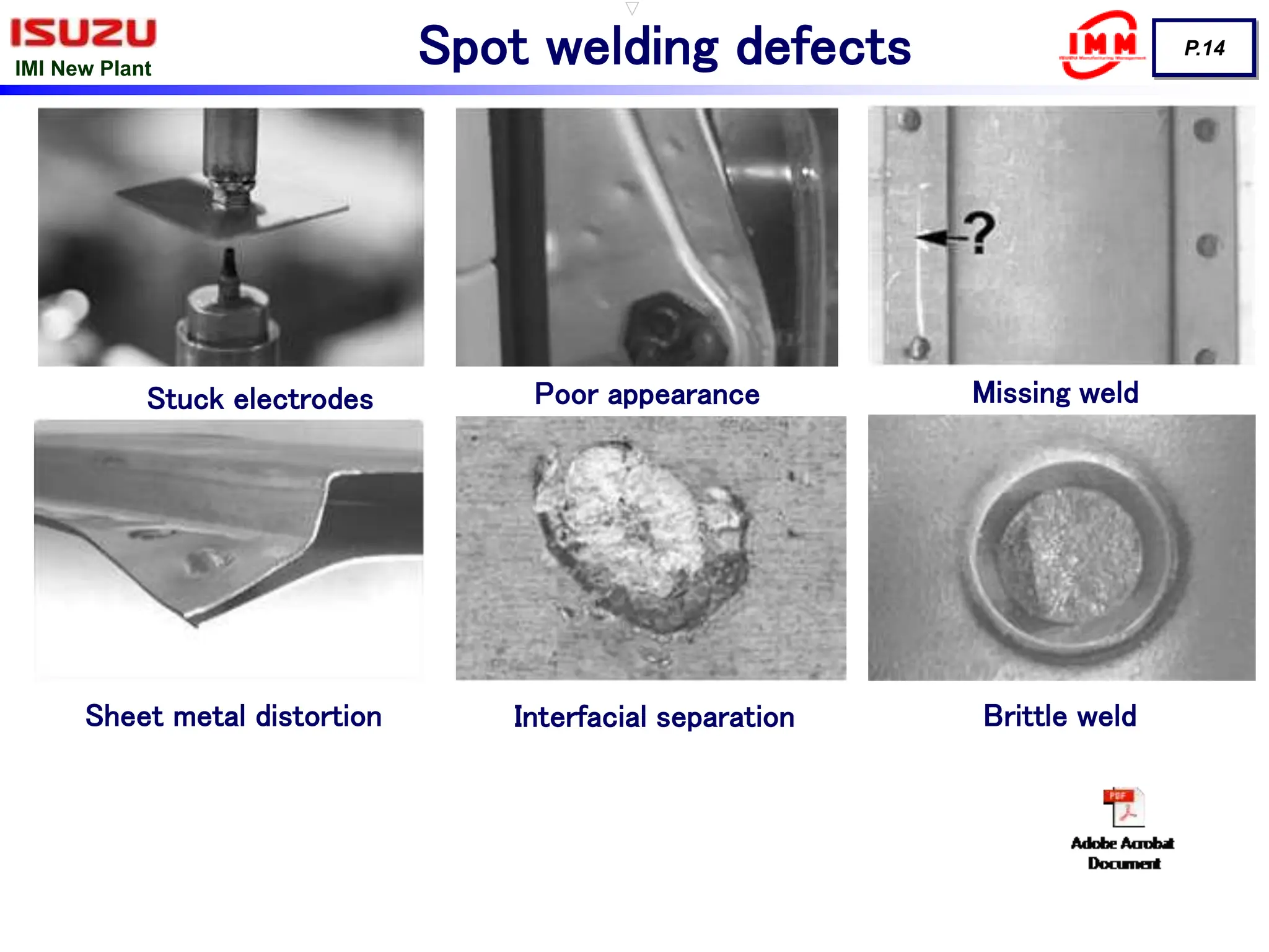Anudeep isuzu resistance spot welding report | PPTX