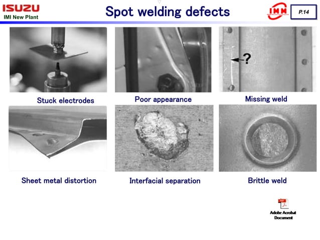 Anudeep isuzu resistance spot welding report | PPT