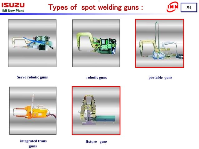 Anudeep isuzu resistance spot welding report | PPT