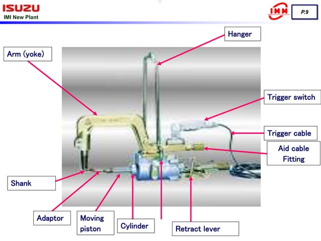 Anudeep isuzu resistance spot welding report | PPT