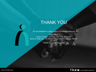 Anudip Profile.pdf | Career Planning | Careers