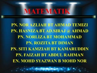 Anugerah cemerlang | PPT