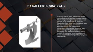 Anugrah tino putra pertanian 3 d | PPTX
