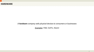 nine business models and the metrics you should track by Anu hariharan ...