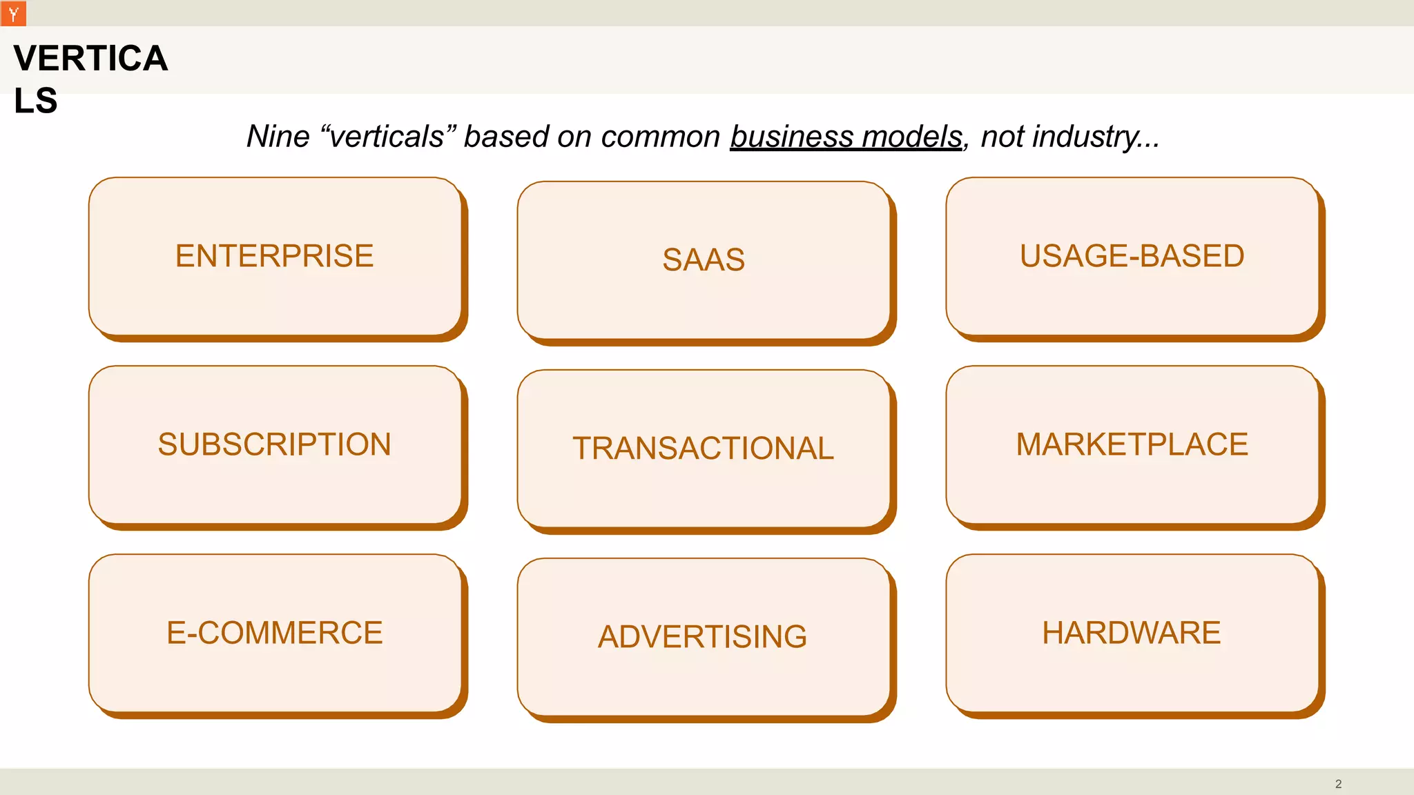Nine business models and the metrics you should track-converted | PPTX