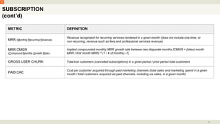 Nine business models and the metrics you should track-converted | PPTX