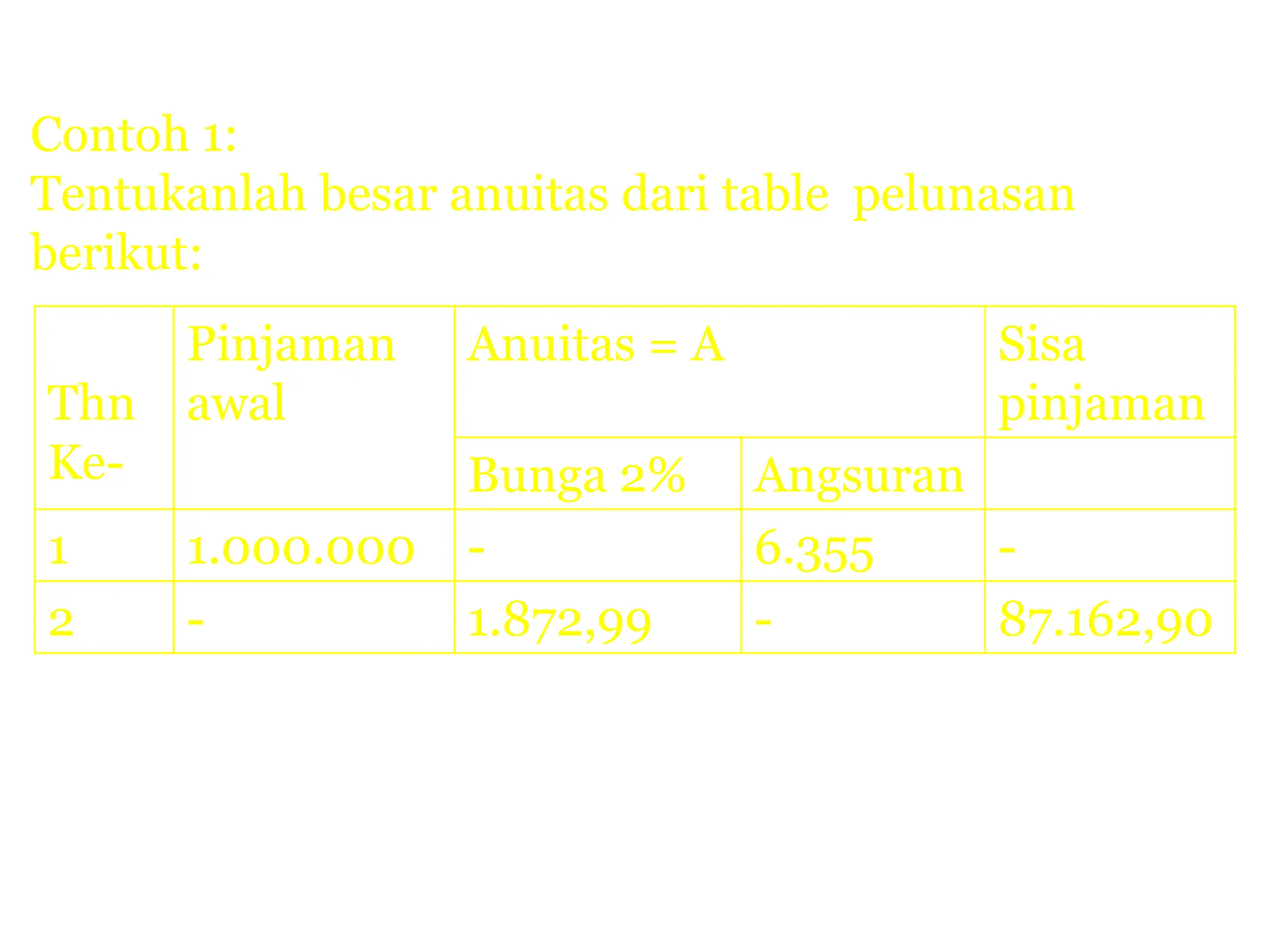 Cara melakukan perhitungan anuitas matematika bisnis | PPT