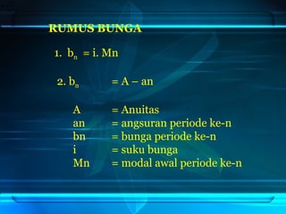 anuitas matematika sma kurikulum merdeka.ppt