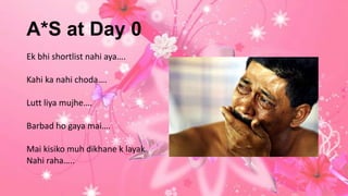 Anuj-Bday-PPT | PPTX