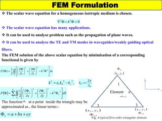 finite element method for waveguide | PPTX
