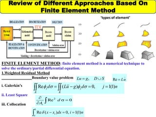 finite element method for waveguide | PPTX