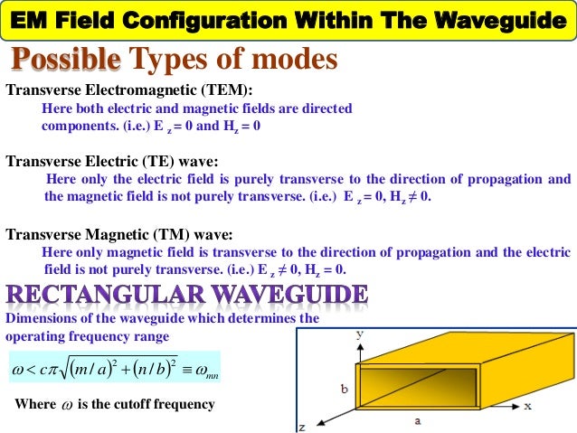 Finite Element Method For Waveguide