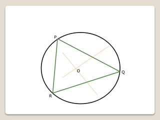 CIRCUMCIRCLE | PPTX