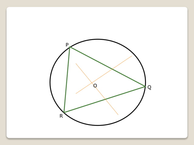 CIRCUMCIRCLE | PPTX