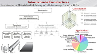 Bending of Functionally Graded Nanobeams using Hyperbolic Nonlocal Theory.pdf