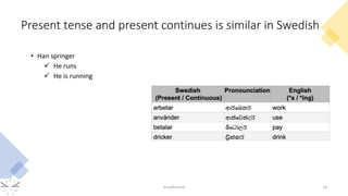 Swedish Learning Tips | PPTX