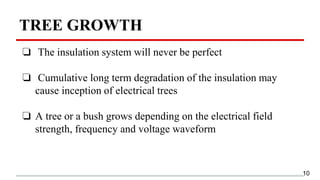Self-healing high voltage electrical insulation materials | PPTX