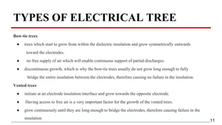Self-healing high voltage electrical insulation materials | PPTX