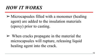 Self-healing high voltage electrical insulation materials | PPTX