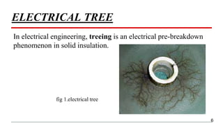 Self-healing high voltage electrical insulation materials | PPTX