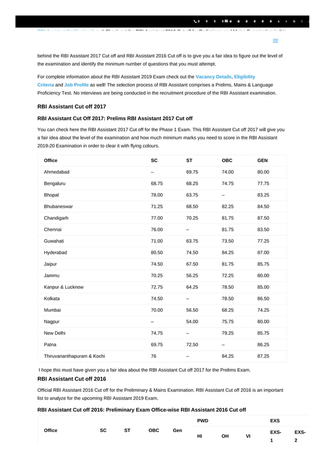RBI Assistant Cut off | PDF
