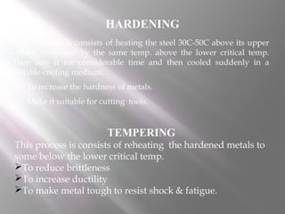 summer training ner gorakhpur ppt mechanical workshop | PPT