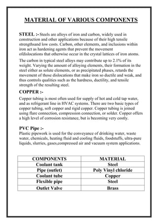Project Report on Automatic Coolant System For Drilling Machines | PDF