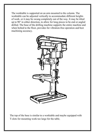 Project Report on Automatic Coolant System For Drilling Machines | PDF