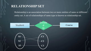 this repornt is the very largeAnuj Saroj ppt.pptx