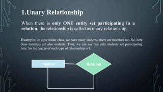 this repornt is the very largeAnuj Saroj ppt.pptx