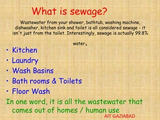 Sewage Meaning