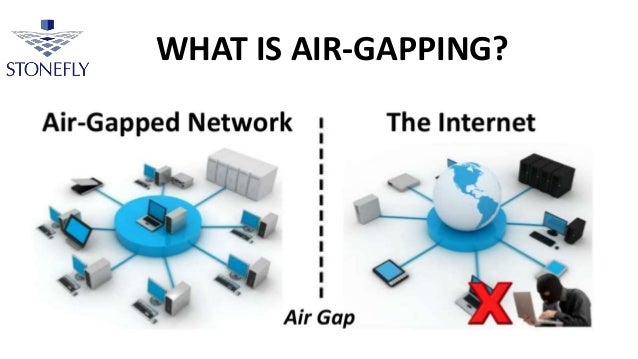 An Ultimate Guide on Air Gap Backup | PPTX
