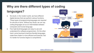 Types Of Coding Languages: A Complete Guide To Master Programming | PPTX