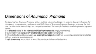 ANUMANA PRAMANA.pptx