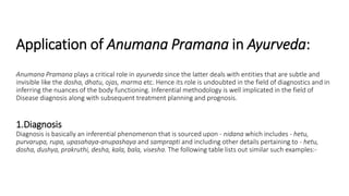 ANUMANA PRAMANA.pptx