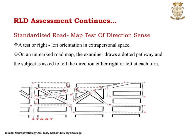 Psychology-Body Scheme Disturbances | PPTX