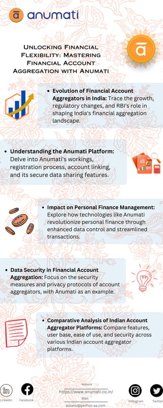 Unlocking Financial Flexibility: Mastering Financial Account ...