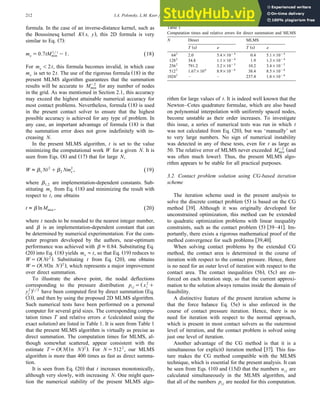 A Numerical Method For Solving Rough Contact Problems Based On The Multi-Level Multi-Summation ...