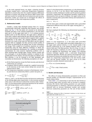 a numerical study of MHD.pdf