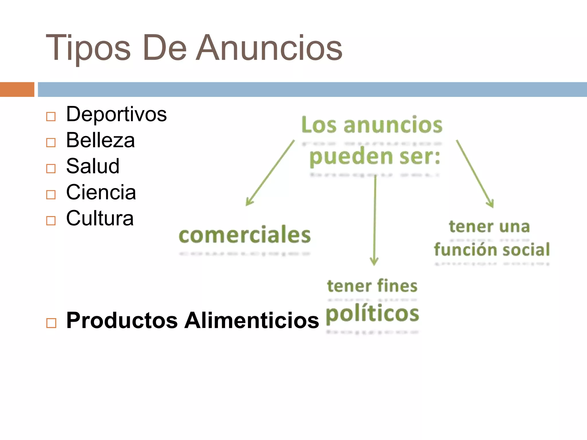 Anuncios Publicitarios | PPTX